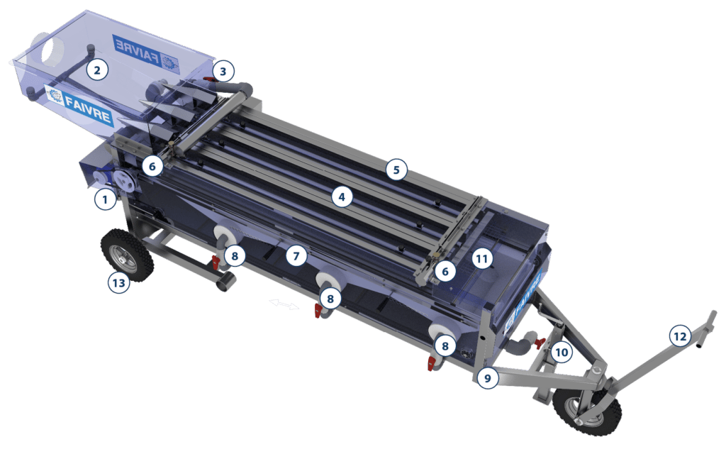 Helios 30 Fish grader - Faivre Aquaculture