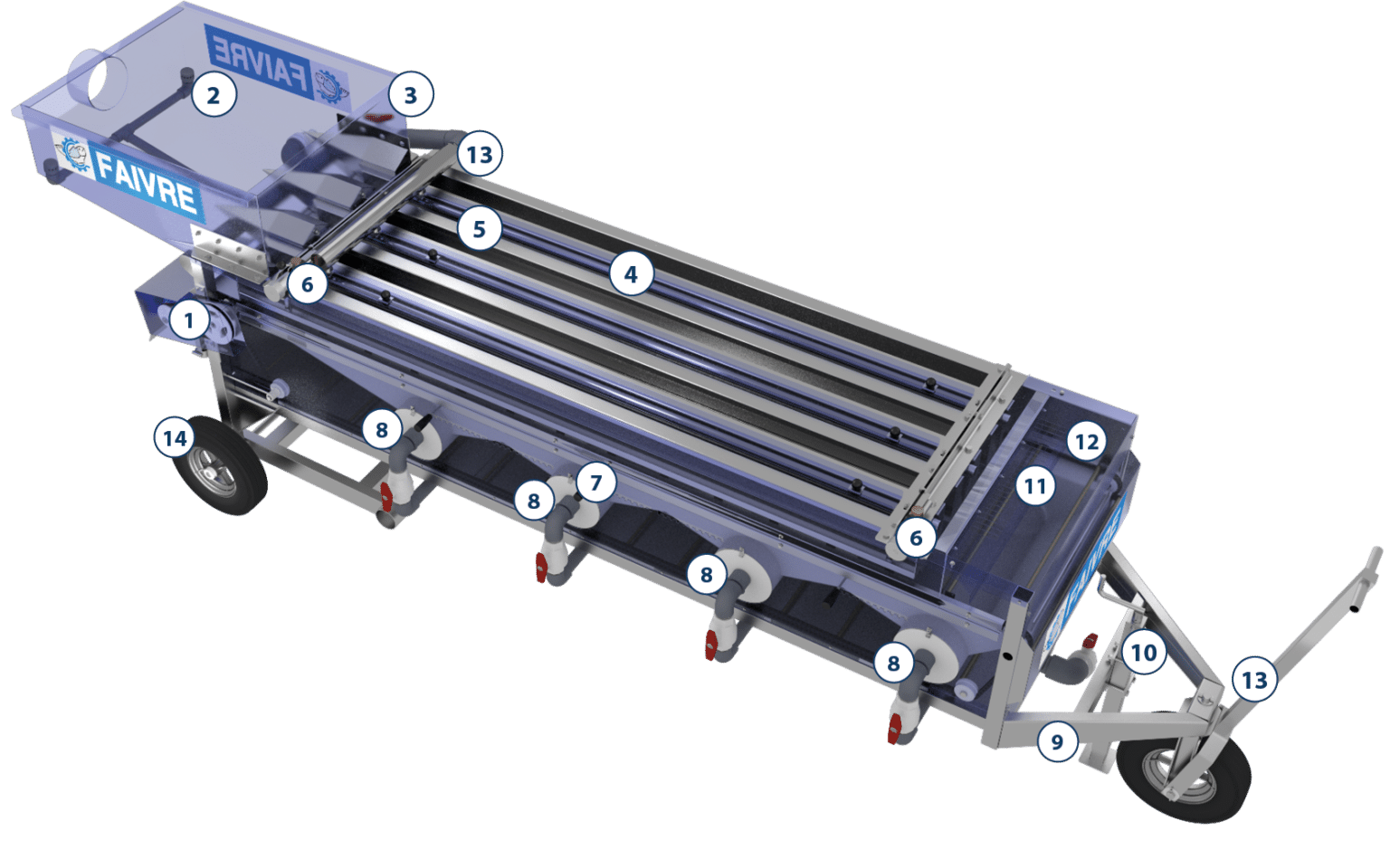 Helios 40 Fish grader - Faivre Aquaculture