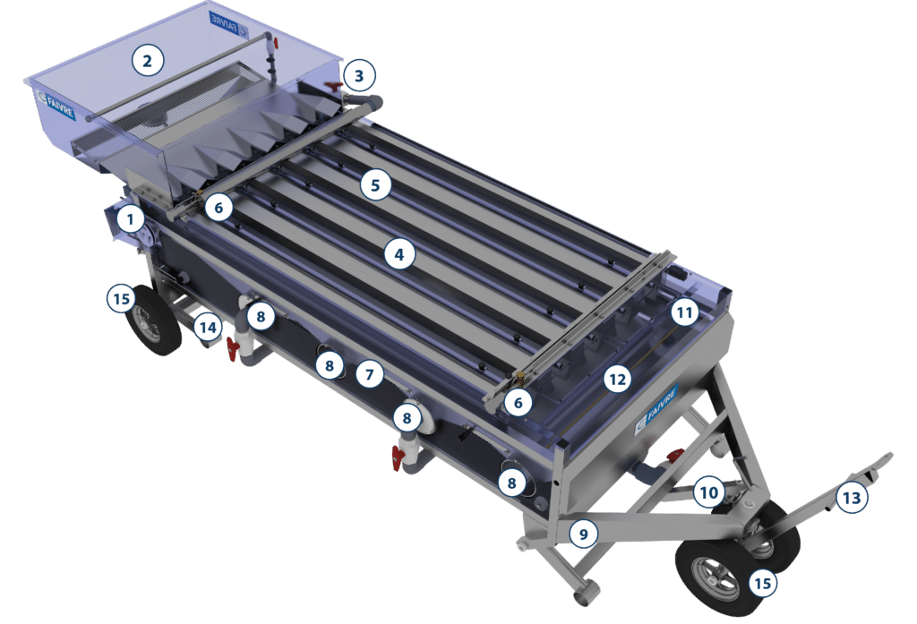 Helios 400 Fish grader - Faivre Aquaculture