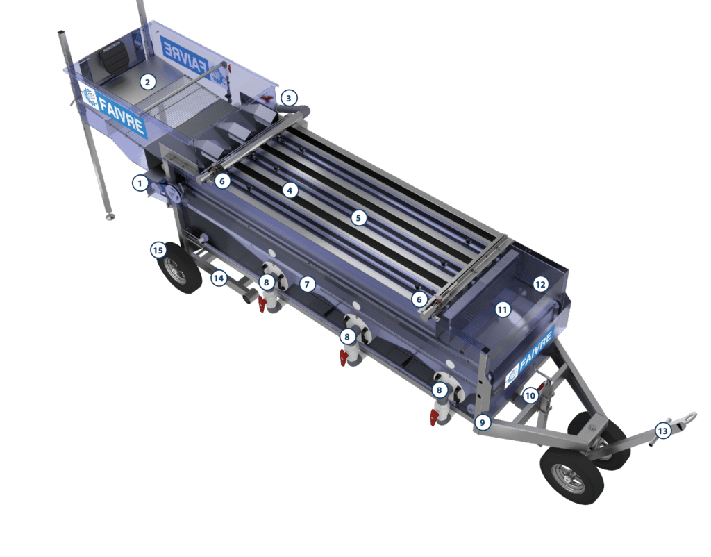 Helios 50 Fish grader - Faivre Aquaculture