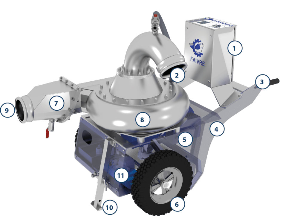 Pescamotion 30 Fish pump - Faivre Fishing