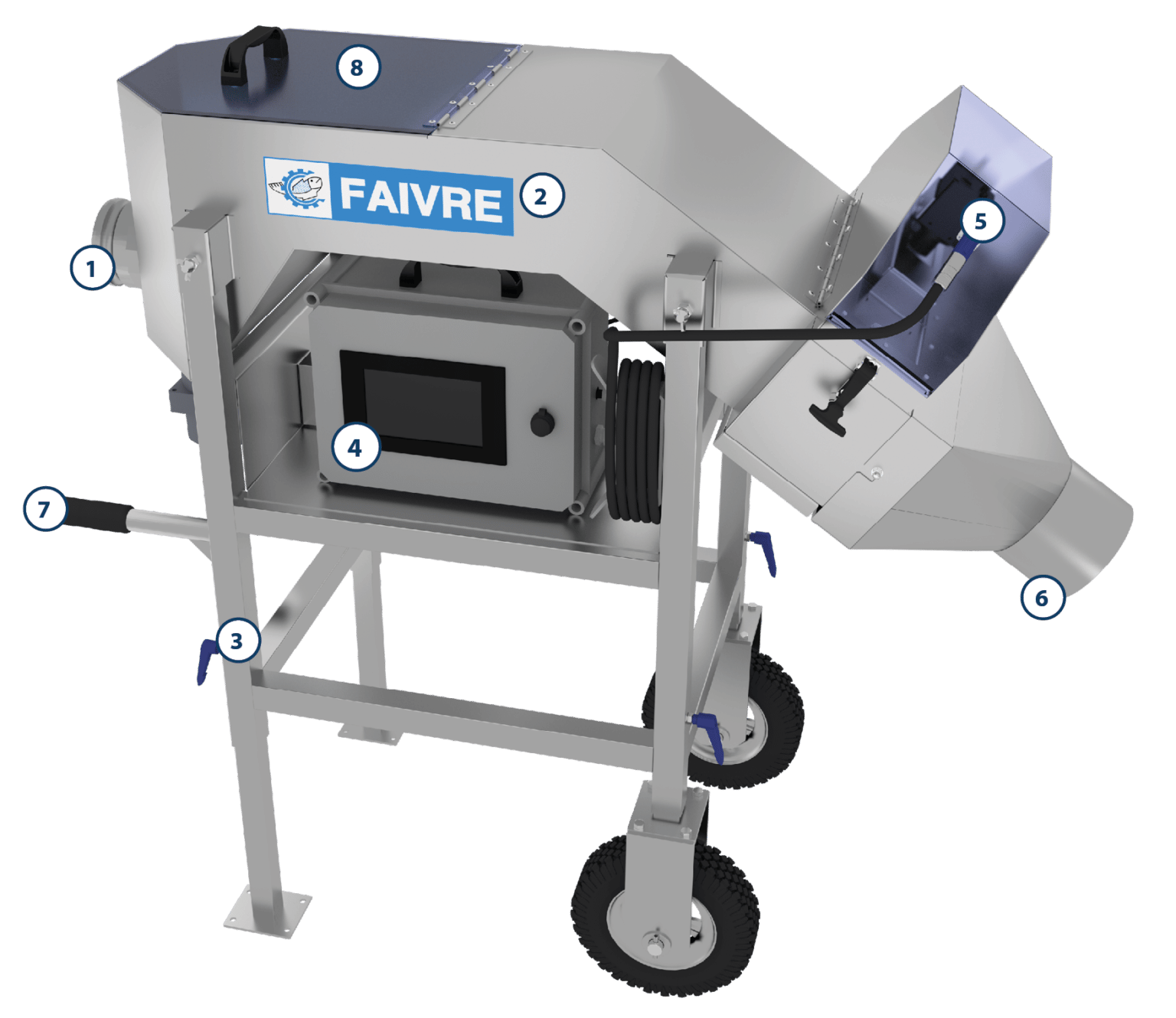Pescasight 100 Fish counter - Faivre Aquaculture